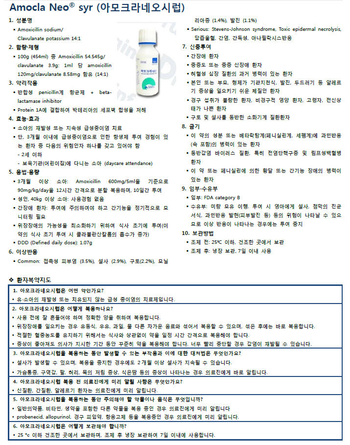 약제부 > 약물정보 > 뉴스레터 > New Drug | 분당서울대학교병원